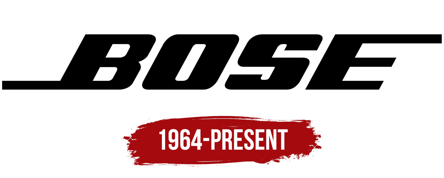The Background and History of the Bose Logo - animationvisarts