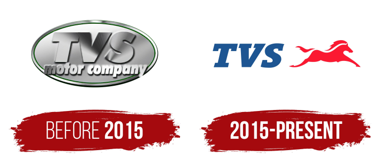 The story behind TVS logo and meaning of it - animationvisarts